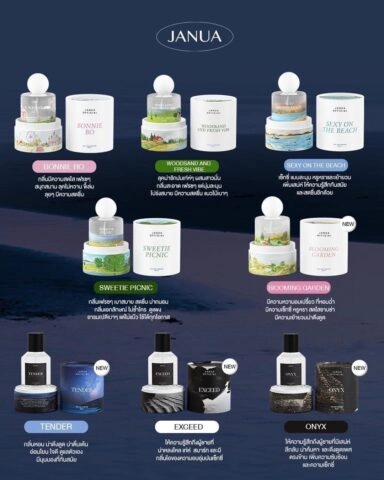 Nước hoa cho nam Janua Eau De Parfum 30ml