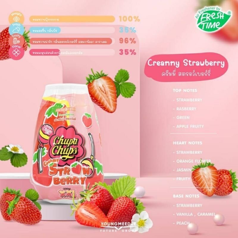 Sáp thơm phòng Gel Air Freshener Chupa Chups hương trái cây size lớn 230g